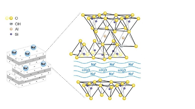 Chemical Structure | Khakrangbar